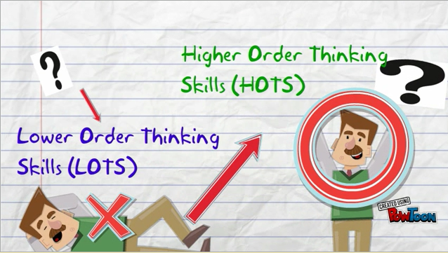 HOTS and LOTS – InspirEDucation Educational Consultancy